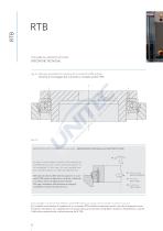 RTB-Bearings/Unitec Bearings - RODRIGUEZ GmbH - PDF Catalogs ...