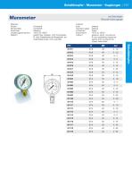 Silencers - Manometers - Couplings - ITV - PDF Catalogs | Technical ...