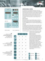 PTE range - EUROSMC - PDF Catalogs | Technical Documentation | Brochure