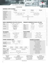 PTE range catalogue - EUROSMC - PDF Catalogs | Technical Documentation ...