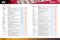 QUASAR - EUROSMC - PDF Catalogs | Technical Documentation | Brochure