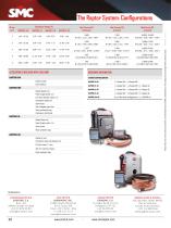 RAPTOR - EUROSMC - PDF Catalogs | Technical Documentation | Brochure