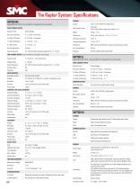 RAPTOR System - EUROSMC - PDF Catalogs | Technical Documentation | Brochure