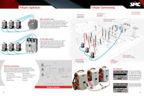 TriRaptor - EUROSMC - PDF Catalogs | Technical Documentation | Brochure