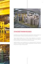 Intralogistics - CTI Systems S.à r.l. - PDF Catalogs | Technical Documentation | Brochure