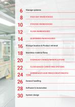 Intralogistics - CTI Systems S.à r.l. - PDF Catalogs | Technical Documentation | Brochure