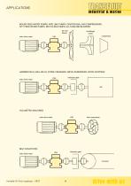 KSL VARIABLE FILL FLUID COUPLINGS - Transfluid - PDF Catalogs ...