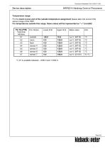 HRP22-V - Kieback & Peter - PDF Catalogs | Technical Documentation ...