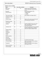 HRP22-V - Kieback & Peter - PDF Catalogs | Technical Documentation ...