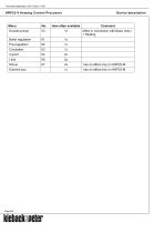 HRP22-V - Kieback & Peter - PDF Catalogs | Technical Documentation ...