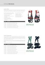 Fall-Protection - Mine Safety Appliances Company - PDF Catalogs ...