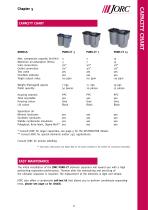 PURO-CT - Jorc Industrial - PDF Catalogs | Technical Documentation ...