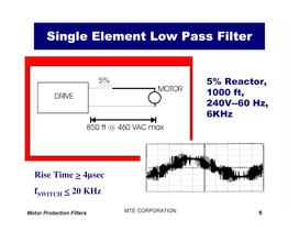 Motor Protection Filter Tutorial - MTE - PDF Catalogs | Technical ...