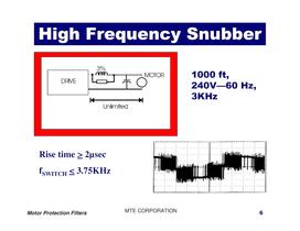 Motor Protection Filter Tutorial - MTE - PDF Catalogs | Technical ...