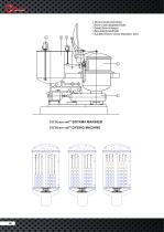 TECHyarn-soft - Canlar Mechatronics Inc - PDF Catalogs | Technical ...