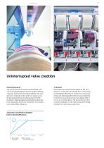 Autocoro - SAURER SCHLAFHORST - PDF Catalogs | Technical Documentation ...