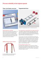 ZINSER 351. - SAURER SCHLAFHORST - PDF Catalogs | Technical ...