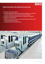 Zinser 451 Impact FX - SAURER SCHLAFHORST - PDF Catalogs | Technical ...