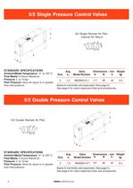 ISO/VDMA-Standard, Size 0 - ROSS EUROPA - PDF Catalogs | Technical ...