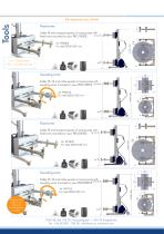 PROESE data sheet - TAWI - PDF Catalogs | Technical Documentation ...