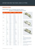 BS88 LV Fuse Links & Fuse Holders Product - Mersen - Electrical Power ...