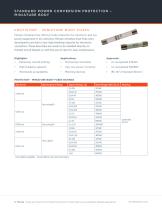 Fuses and overcurrent protection devices for power electronics and ...
