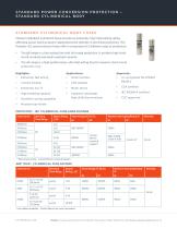 Fuses and overcurrent protection devices for power electronics and ...