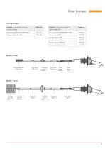 poroscope brochure - HELMUT FISCHER SRL - PDF Catalogs | Technical ...