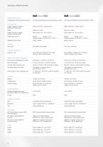 The Future In Motion - Mobile Industrial Robots Aps - PDF Catalogs | Technical Documentation ...