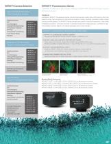 Microscopy (INFINITY) Cameras - Lumenera - PDF Catalogs | Technical ...