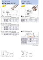 WaveMill WEX Series - Sumitomo Hardmetal Division - PDF Catalogs ...