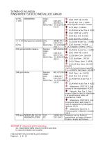 SDS Finishxpert Putty - SHAREBOT SRL - PDF Catalogs | Technical ...