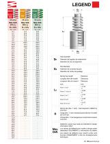 DIE SPRINGS - SPECIAL SPRINGS SRL - PDF Catalogs | Technical ...