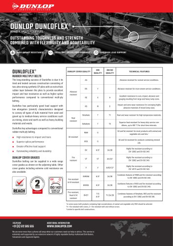 PRODUCT RANGE - DUNLOP INDUSTRIAL BELTS - PDF Catalogs | Technical ...