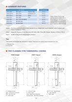 Flanged Type Thermowells - Elimko Elektronik Imalat ve Kontrol - PDF ...