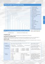 Straight Type Thermocouples - Elimko Elektronik Imalat ve Kontrol - PDF ...