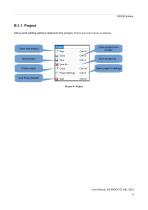 proop User Manual - EMKO Elektronik - PDF Catalogs | Technical Documentation | Brochure