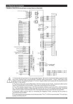 TRANS-SYNCRO AUTO START LOAD SHARE UNIT - EMKO Elektronik - PDF Catalogs | Technical ...