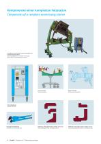 ECKOLD Seamclosing technique - ECKOLD technics GmbH & Co. KG - PDF ...