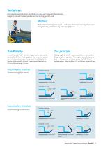 ECKOLD Seamclosing technique MVZ 15/008 - ECKOLD technics GmbH & Co. KG ...