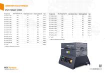 SPT series - MSE TEKNOLOJİ LTD. ŞTİ. - PDF Catalogs | Technical ...