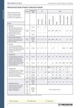 Catalog:CHESTERTON CORE PRODUCTS - A.W. Chesterton Company - PDF ...