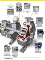 Chesteton packing and gasket - A.W. Chesterton Company - PDF Catalogs ...
