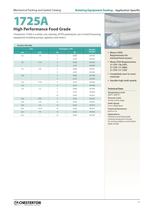 MECHANICAL PACKING AND GASKET CATALOG - A.W. Chesterton Company - PDF ...