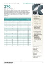 MECHANICAL PACKING AND GASKET CATALOG - A.W. Chesterton Company - PDF ...
