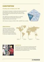 MECHANICAL PACKING AND GASKET CATALOG - A.W. Chesterton Company - PDF ...