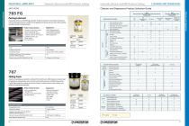 MRO Chemicals - Industrial Lubricants, Cleaners, Metal Working Fluids ...