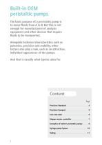 OEM Products - Built-In Version - Spetec GmbH - PDF Catalogs ...