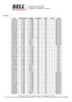 350 SERIES - IN LINE FILTERS - BELL S.R.L. - PDF Catalogs | Technical ...