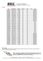 500 SERIES - Last Chance hydraulic in line filter - BELL S.R.L. - PDF ...